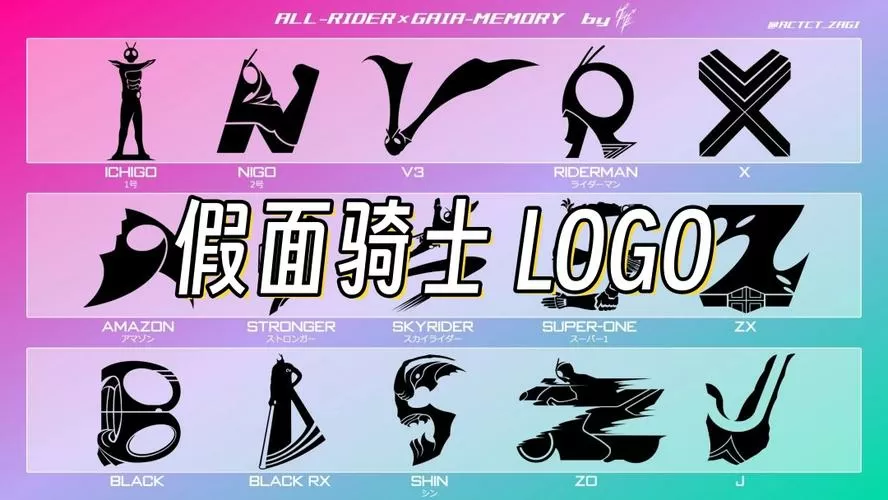 变身三部曲截图