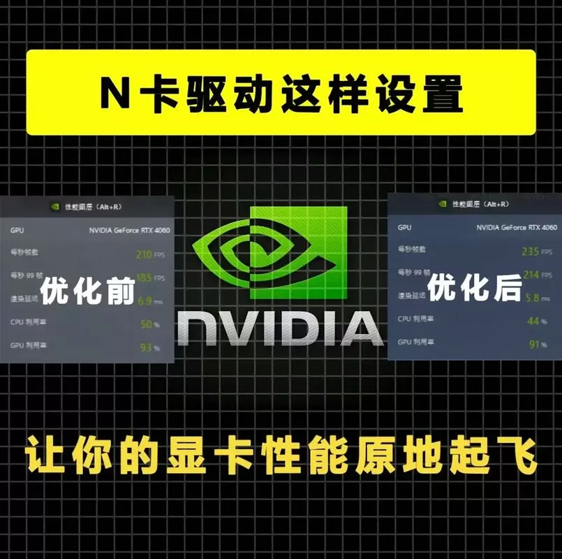 n卡最大电压设置多少合适图标