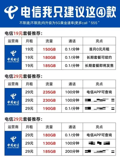 电信套餐2025新套餐截图