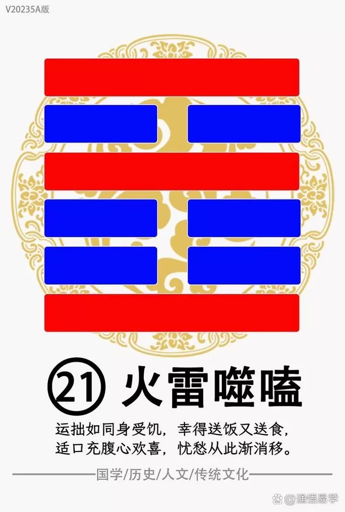 火雷噬嗑卦是吉还是凶