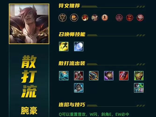 英雄联盟手游腕豪w最高伤害出装图标