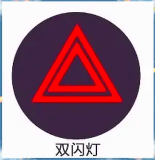 会车时别人灯光一闪一闪的截图