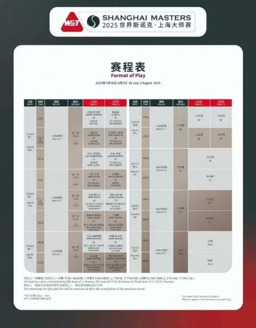 斯诺克2025全部赛程表图标