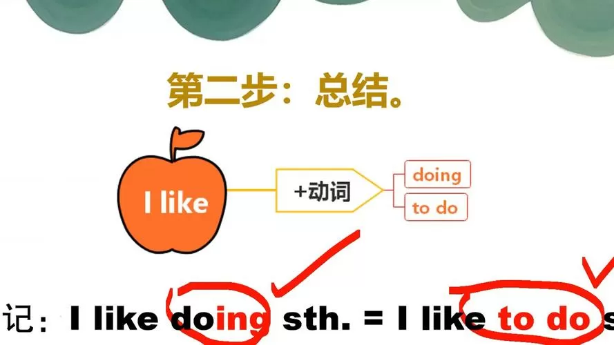 like to的用法图标