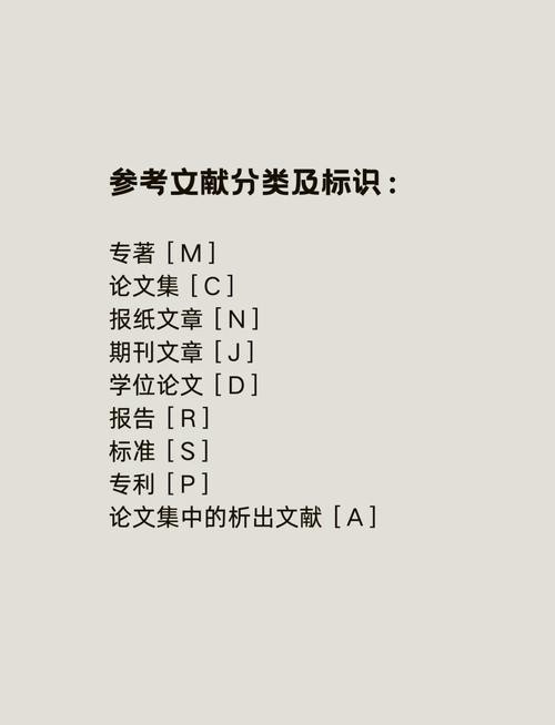 参考文献版次怎么看图标