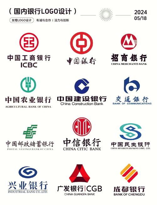 银行生成器截图