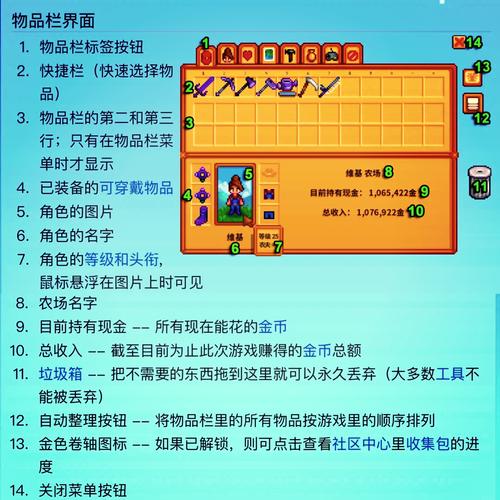 星露谷物语背包修改器图标