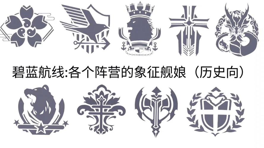 碧蓝航线 脚本截图