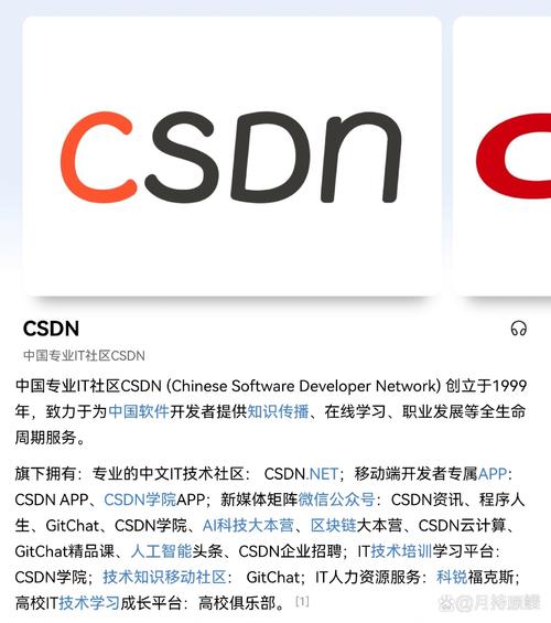 csdncsdnCSDN最新版本更新内容及功能介绍免费观看图标