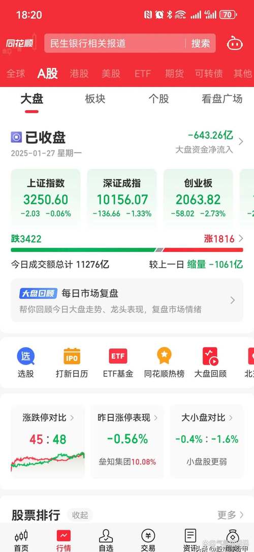 点掌财经和靠谱的人聊股票在线阅读