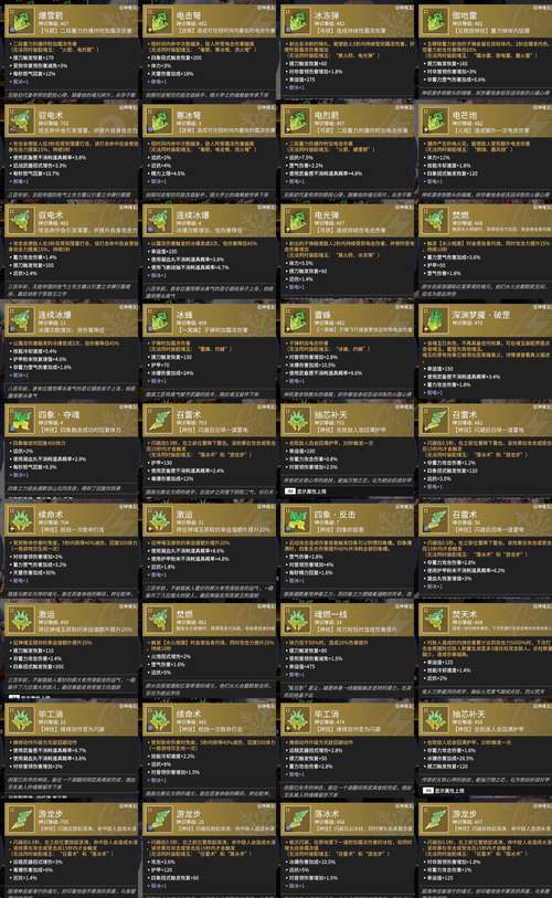 神话庄园作弊码大全最新版本更新内容永久免费版