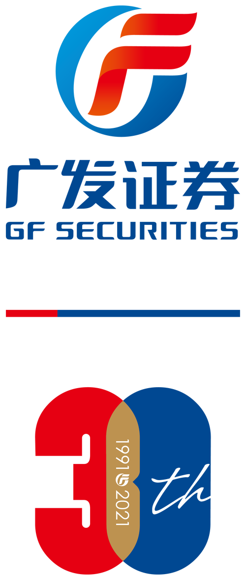 广发证券金融终端截图
