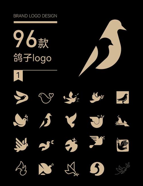 白鸽资源库内购版图标