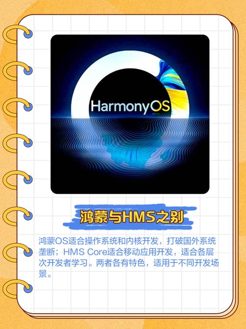 华为HMS官网加速永久图标