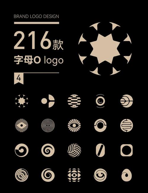 o站图标