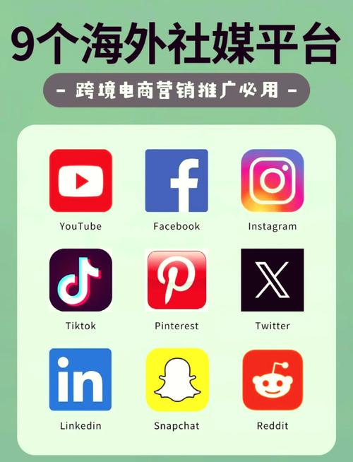 hey外国人社交平台最新版本更新内容截图