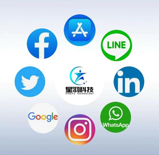 海外社交平台
