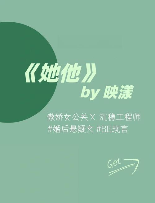 映漾他小说TXT百度网盘截图
