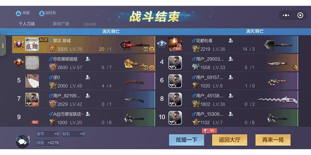 微信小程序穿越火线无限金币版