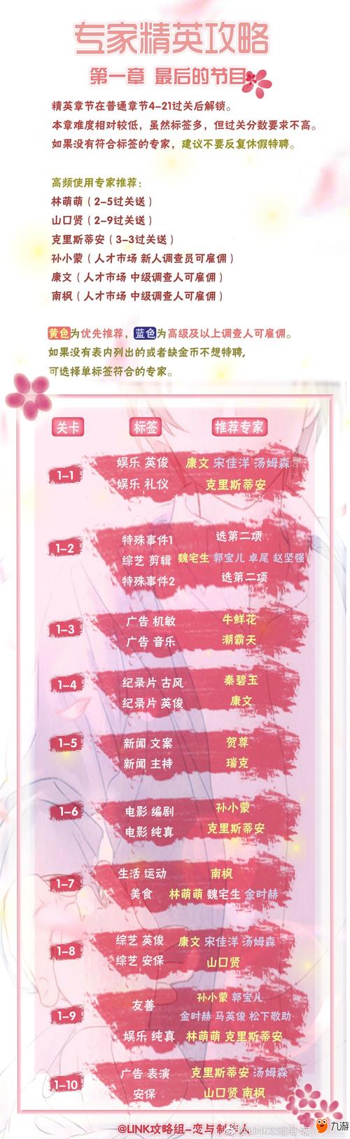 拆弹专家游戏中文手册粉色版本