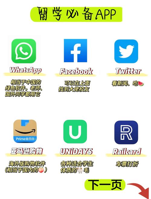FacebookAPP图标