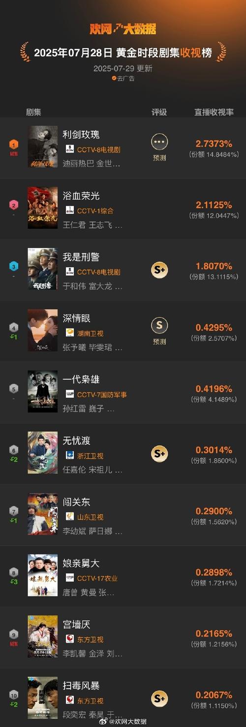 摩登时代直播vip去广告安卓版图标