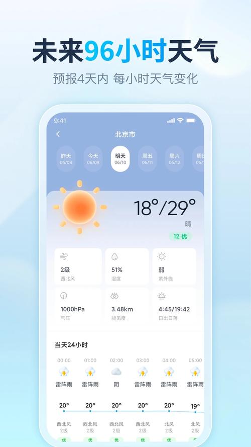 天天好天气赚钱软件