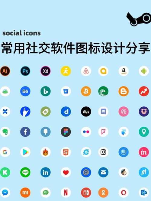 十六种人格 社交软件截图