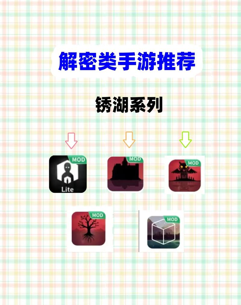 安卓怎么锈湖图标