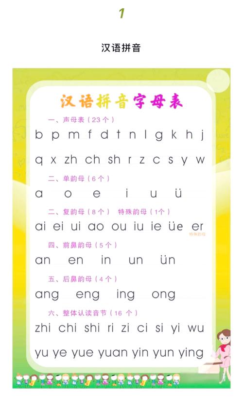韵母攻略完整目录破解版无限vip截图