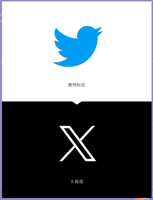推特中文破解版免费网站大全图标
