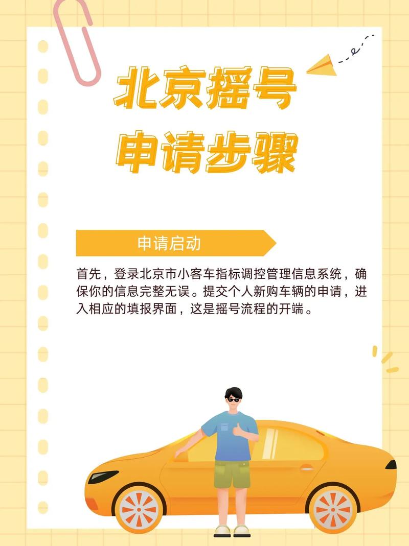 北京摇号申请官网入口图标