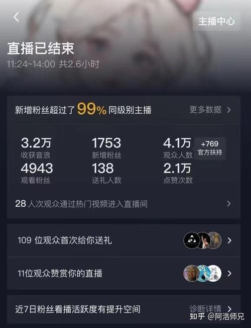 含苞直播真的能赚钱吗