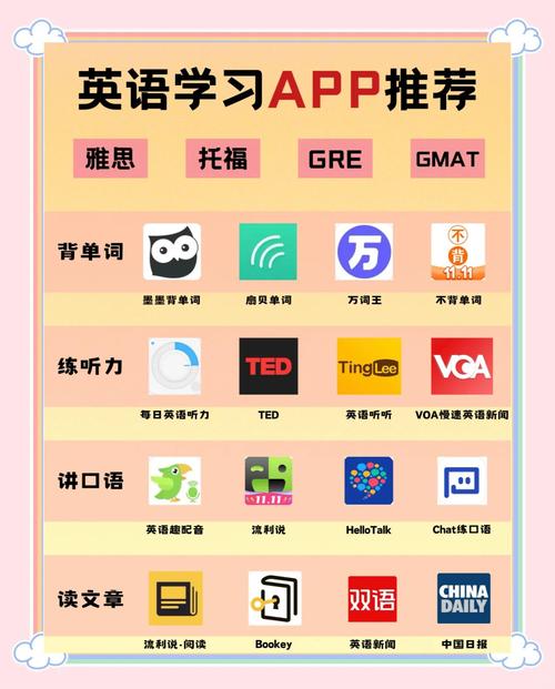多国英语app安装图标