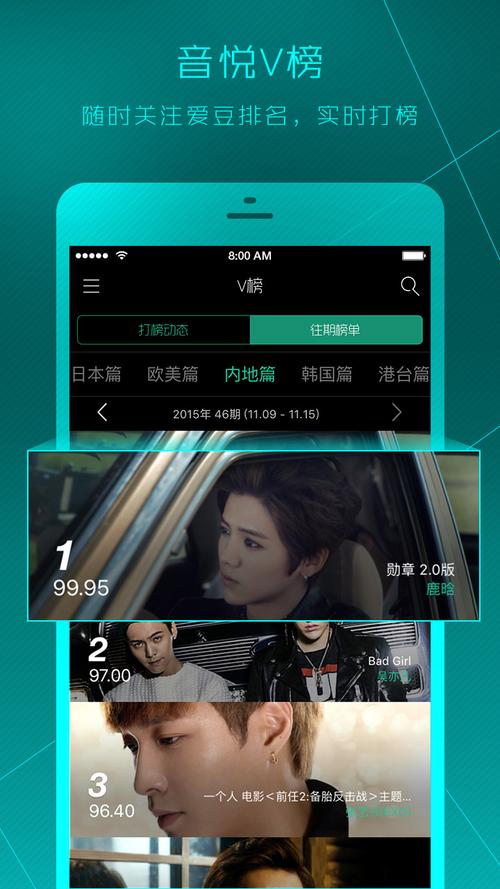 除了音悦台还有什么看mv手机在线观看