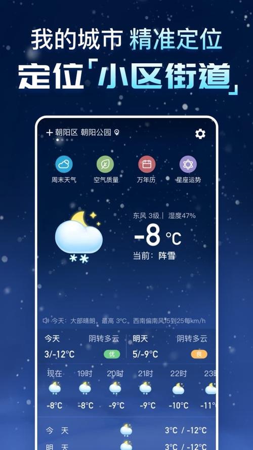 手机桌面天气预报显示设置图标