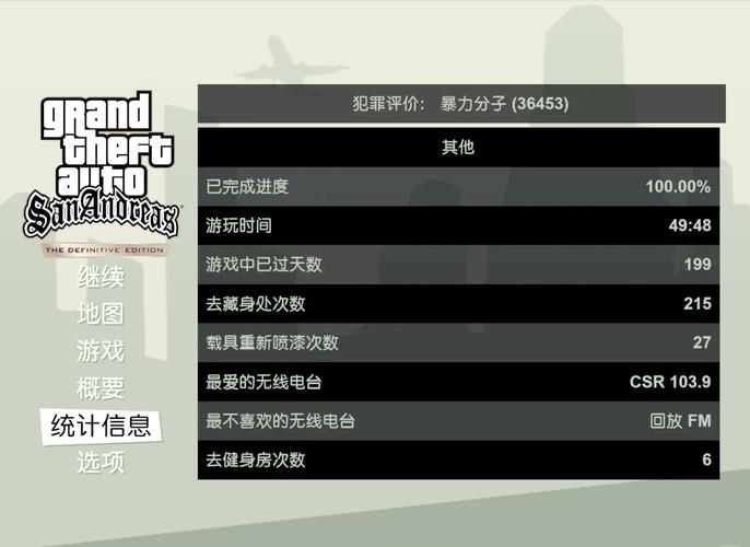 圣安地列斯内置MOD菜单中文版优势破解版永久VIP图标