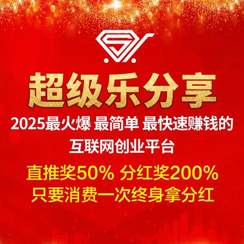 嗨乐分享赚钱图标