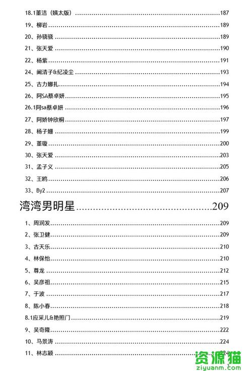 421明星八卦原文免费阅读截图