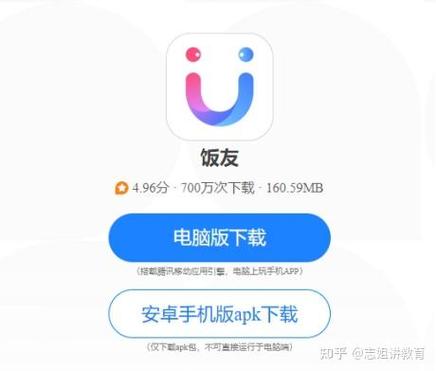 饭友怎么不了图标