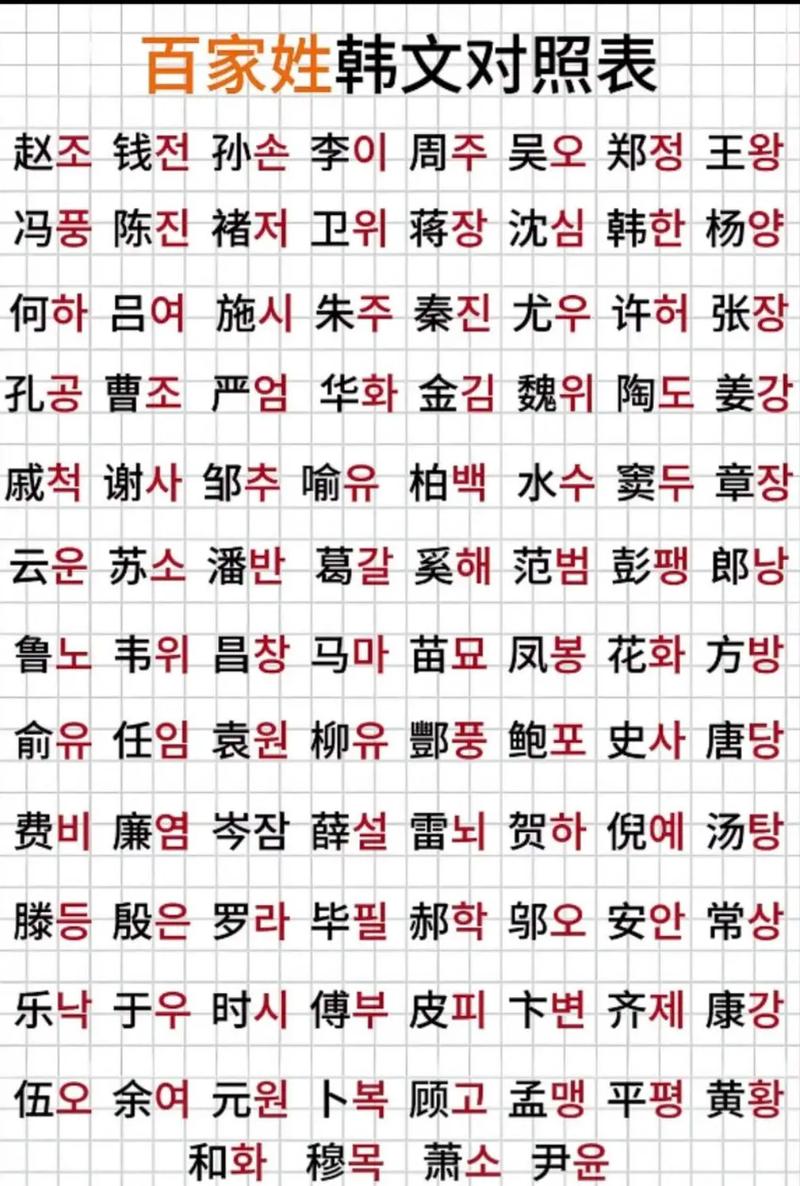 韩文单字id和平精英