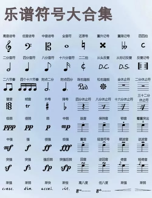 简谱上的小波浪号截图
