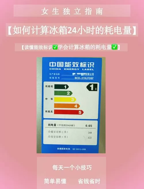 已知耗电量怎么算功率图标