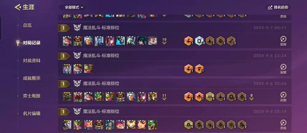 新赛季云顶之弈最强阵容