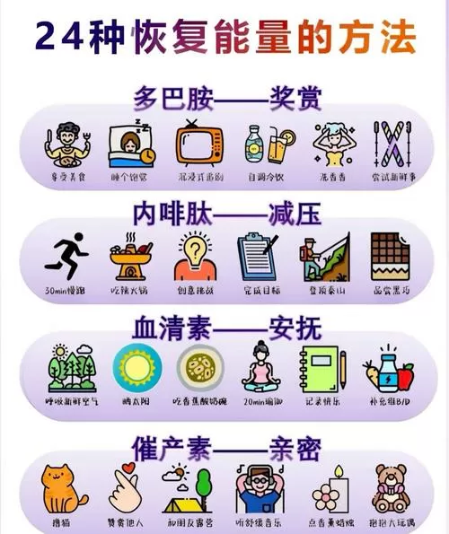 老年人一天消耗多少能量合适