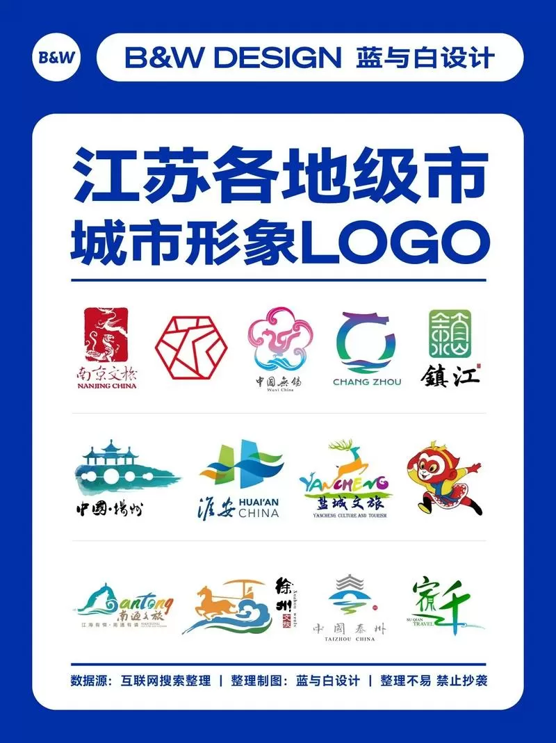 江苏地震带上的城市截图