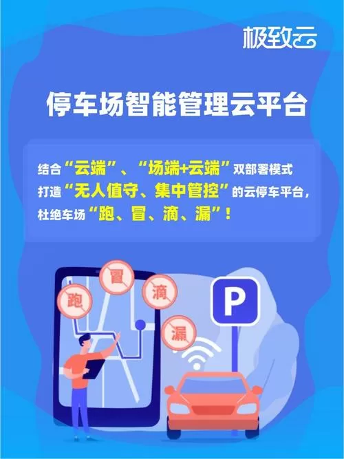欢迎使用智慧停车平台云车场图标