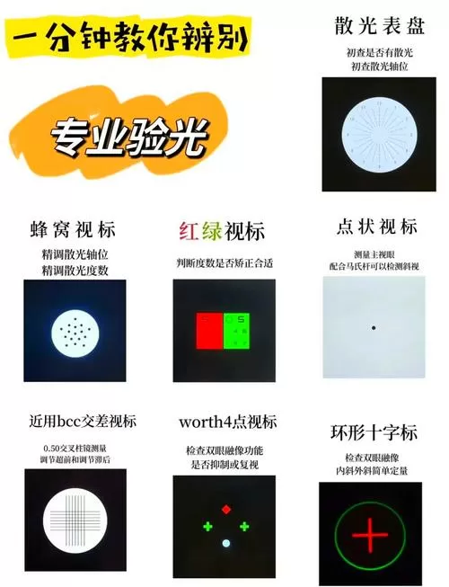 红外线枪照到眼睛有害吗截图