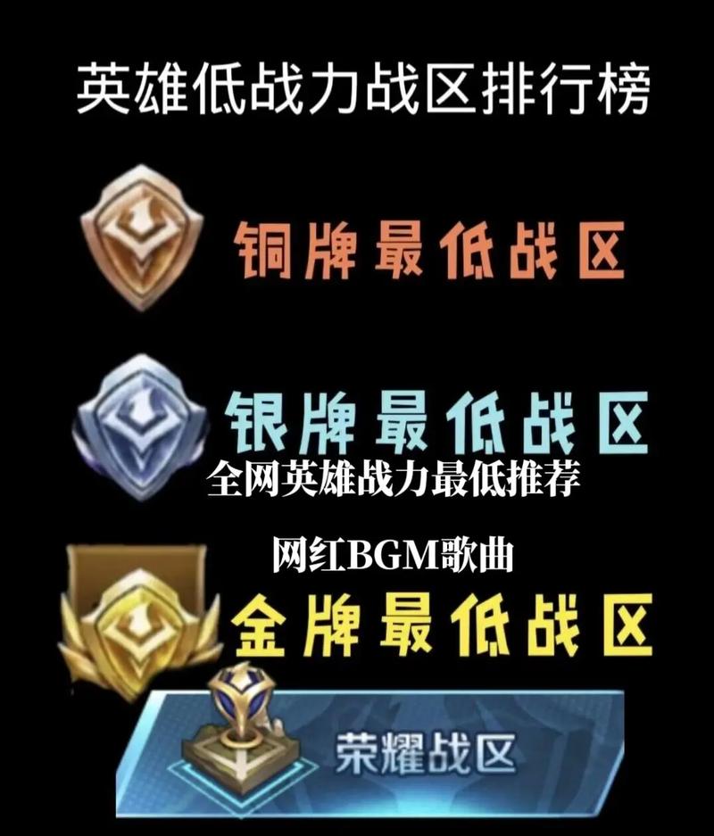王者荣耀战力修改软件截图