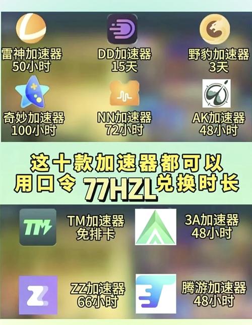 x191cc旋风加速兑换码图标